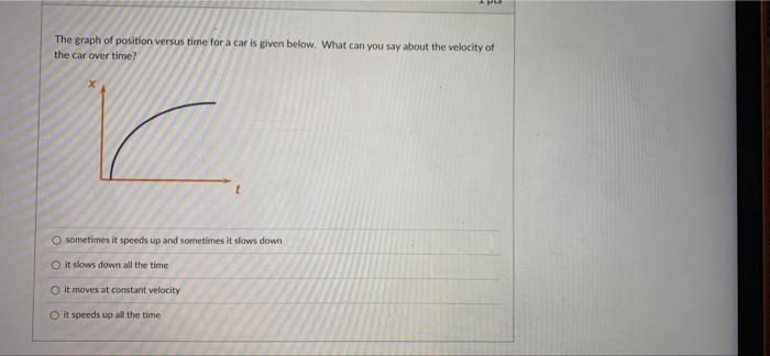 [Solved]: The graph of position versus time for a car is gi