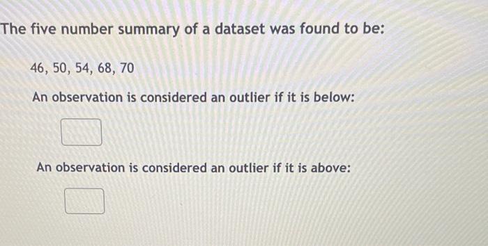 Solved The five number summary of a dataset was found to be: | Chegg.com