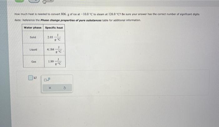 Solved How much heat is needed to convert 806.g of ice at | Chegg.com