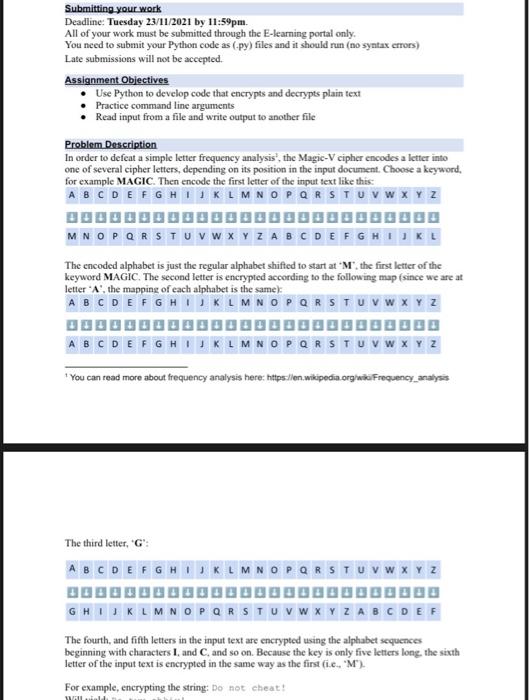 Solved Assignment: Encrypting and Decrypting Text Files Due | Chegg.com