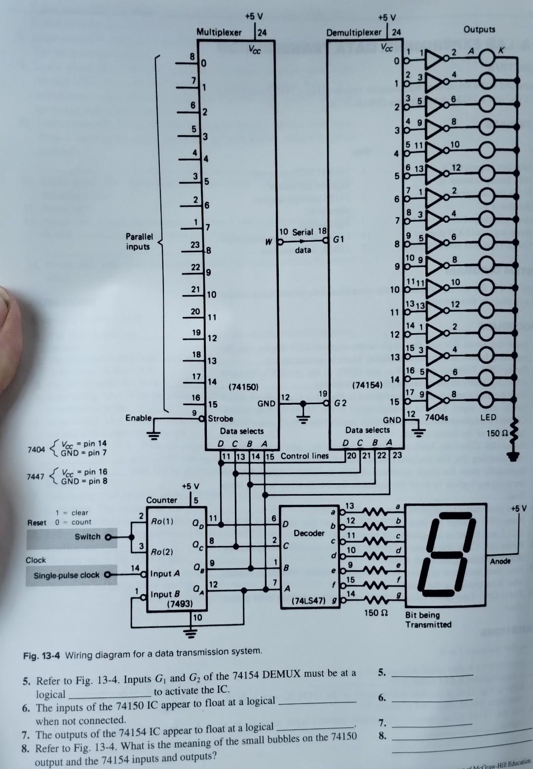 Solved 5. Refer to Fig. 13-4. Inputs G1 and G2 of the 74154 | Chegg.com