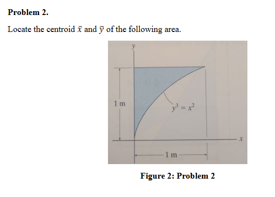 Solved Problem 2.Locate the centroid x‾ ﻿and ?bar (y) ﻿of | Chegg.com