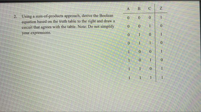 Solved 2 Using A Sum Of Products Approach Derive The