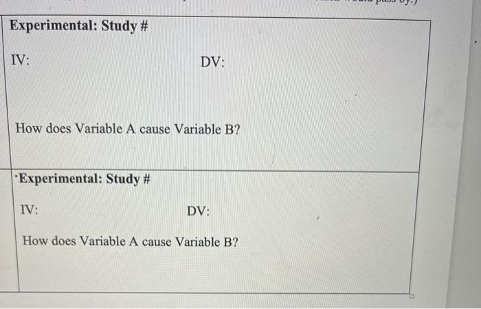Solved CORRELATIONAL VERSUS EXPERIMENTAL STUDIES Decide | Chegg.com