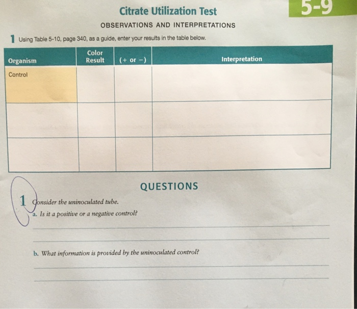 Citrate Utilization Test OBSERVATIONS AND | Chegg.com