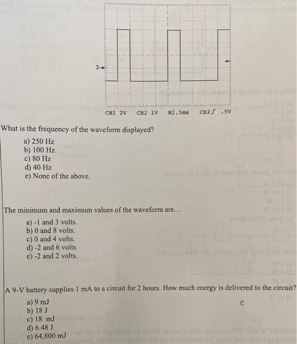 Solved What is the frequency of the waveform displayed? a) | Chegg.com