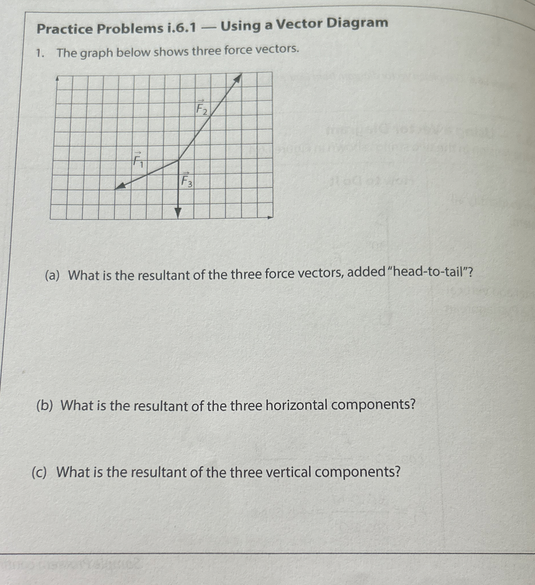 Solved Practice Problems i.6.1 - ﻿Using a Vector DiagramThe | Chegg.com
