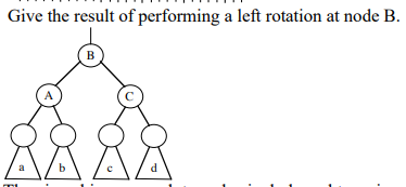 Give the result of performing a left rotation at node | Chegg.com