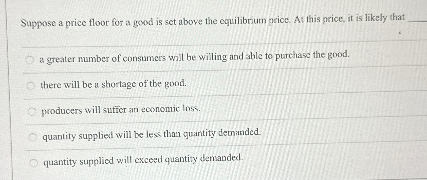 Solved Suppose a price floor for a good is set above the | Chegg.com