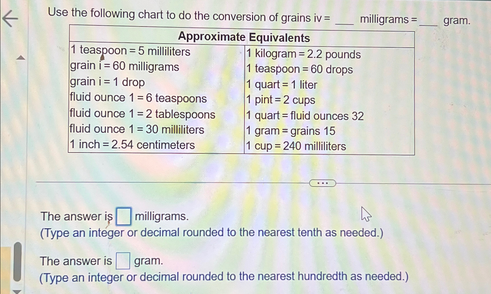 Solved Use the following chart to do the conversion of | Chegg.com