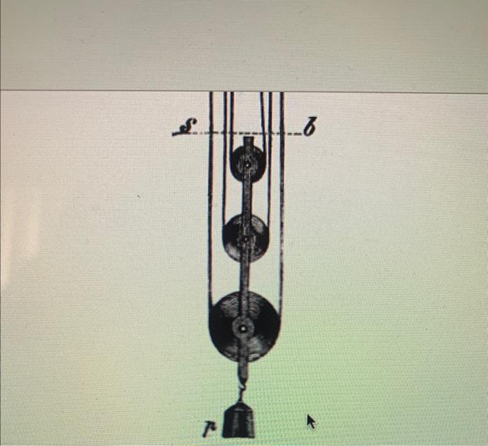 Solved pulley system model shown in Figure 2, calculate the | Chegg.com