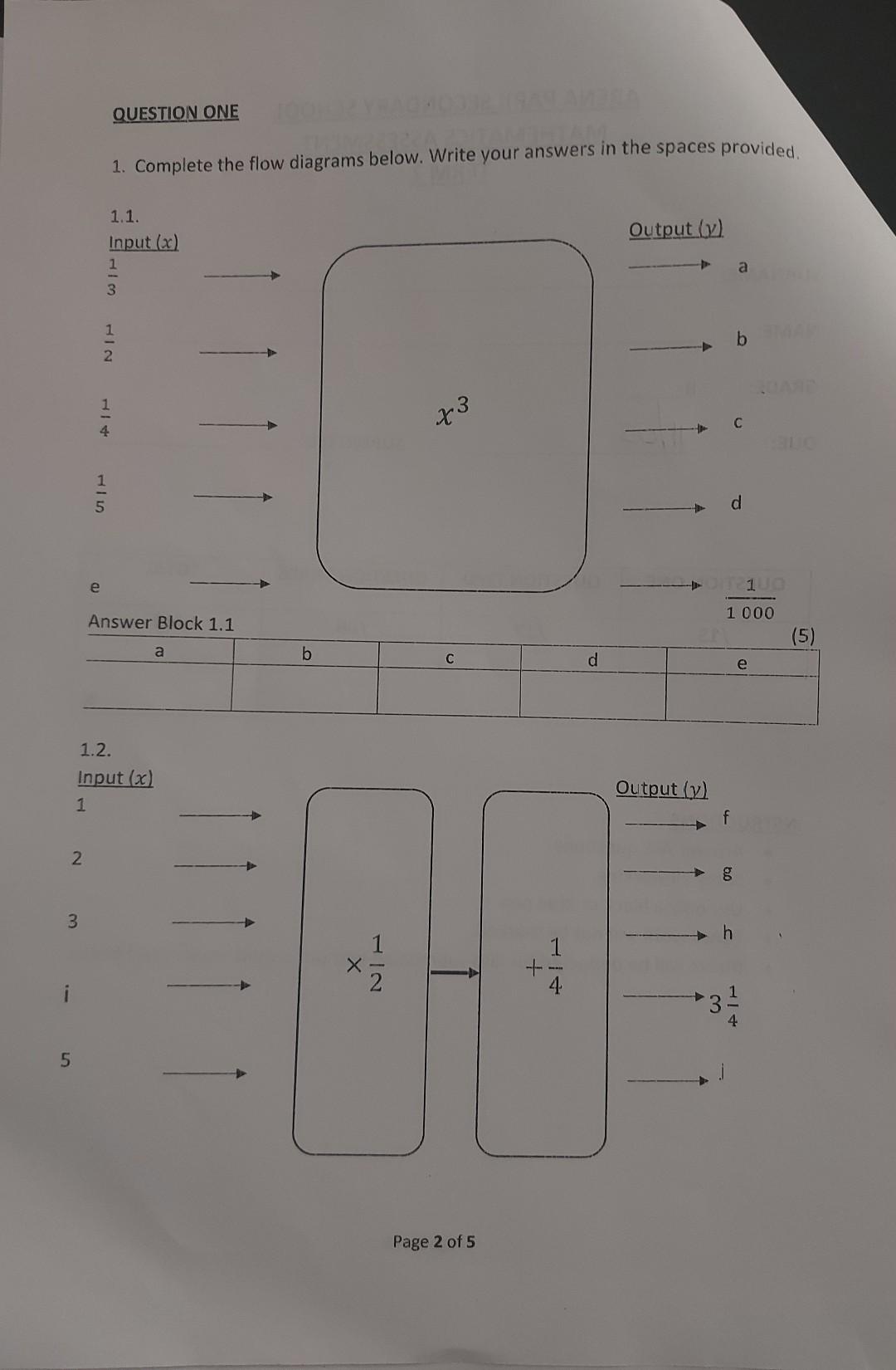 Solved QUESTION ONE 1. Complete the flow diagrams below. | Chegg.com