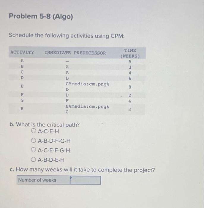 Solved Schedule the following activities using CPM: b. What | Chegg.com Solved Schedule the following activities using CPM: b. What | Chegg.com