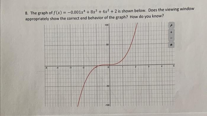 Solved 8. The graph of f(x)=−0.001x4+8x3+4x2+2 is shown | Chegg.com