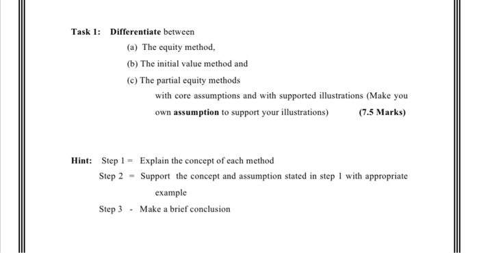 Solved Task 1: Differentiate between (a) The equity method, | Chegg.com