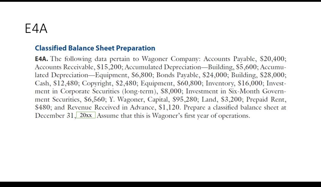 Solved Classification of Accounts: Balance Sheet E3A. The | Chegg.com