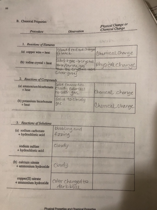 Solved can i get some help with my lab please. Also, if any | Chegg.com