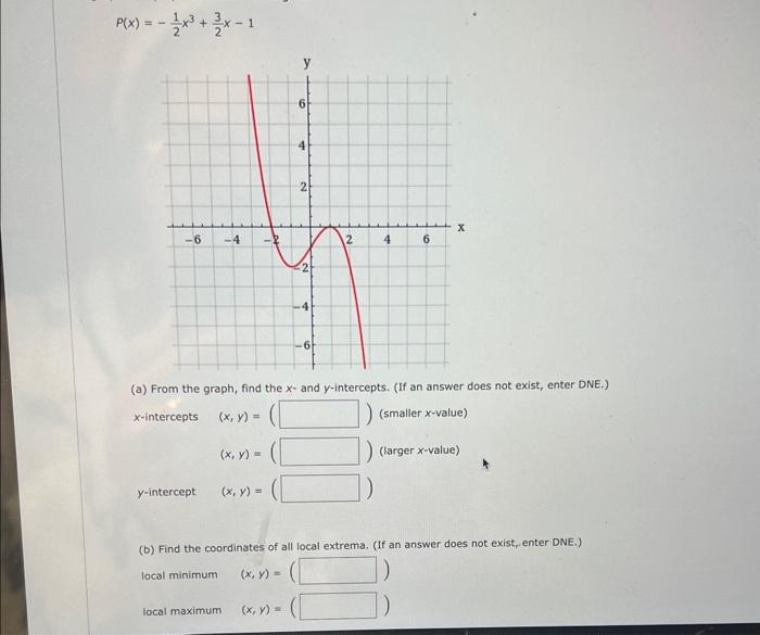 Solved P(x)=−21x3+23x−1 (a) From the graph, find the | Chegg.com