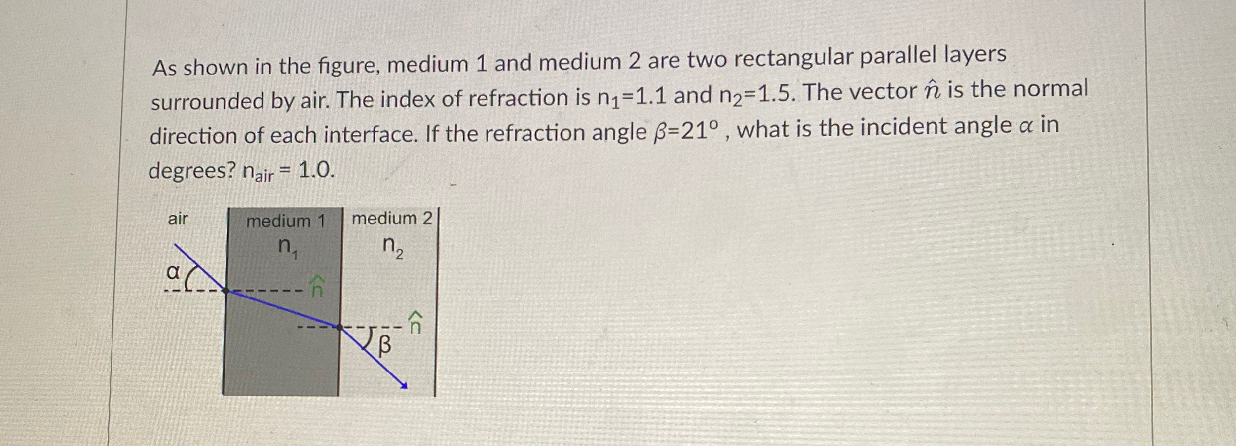 Solved As shown in the figure, medium 1 ﻿and medium 2 ﻿are | Chegg.com