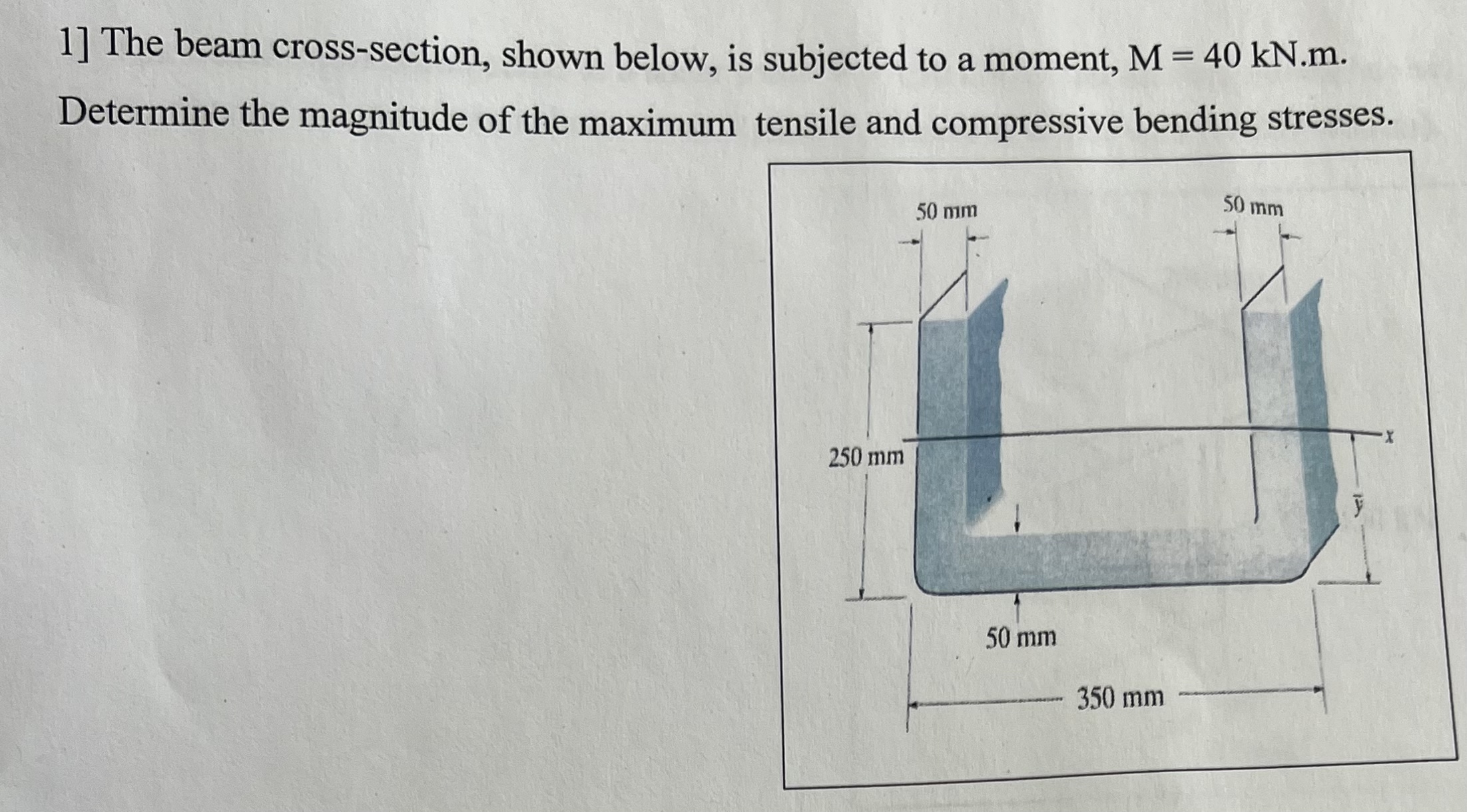 Solved plz help. The beam cross-section, shown below, is | Chegg.com