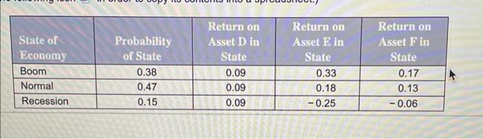 what is the expected return, variance, and standard | Chegg.com