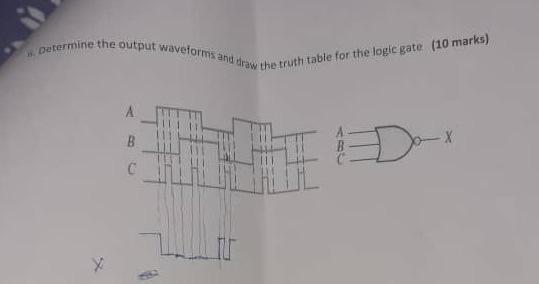 Solved Determine the output waveforms and draw the truth | Chegg.com