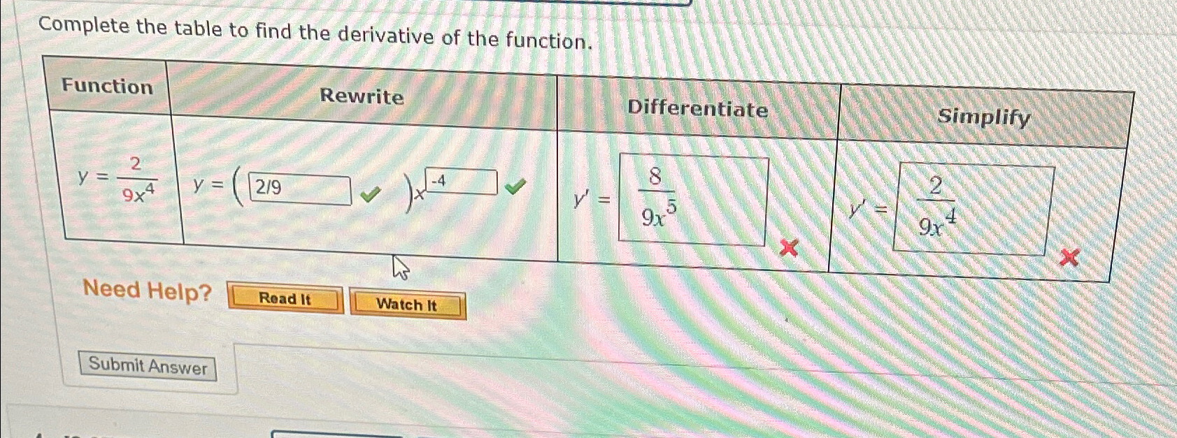 Solved Complete the table to find the derivative of the | Chegg.com