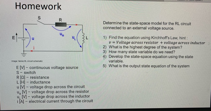 Solved Homework Determine the state-space model for the RL | Chegg.com