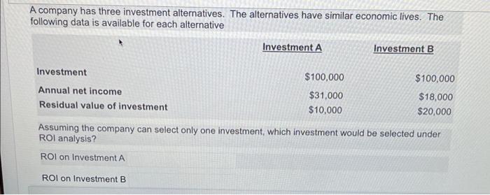 Solved A company has three investment alternatives. The | Chegg.com