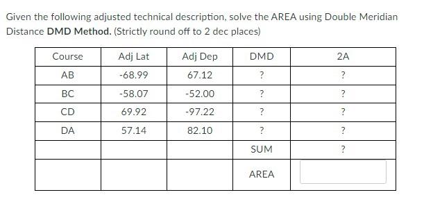 Solved Given the following adjusted technical description, | Chegg.com