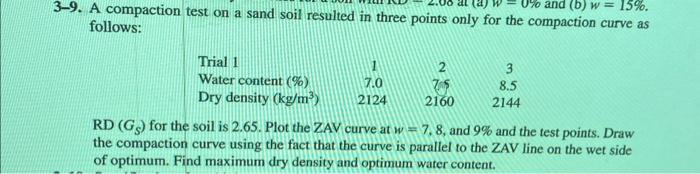 Solved 3-9. A compaction test on a sand soil resulted in | Chegg.com
