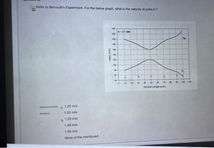 Solved Refer to Bemoulli's Experiment. For the below graph, | Chegg.com