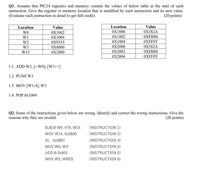 Solved Q1. Assume that PIC24 registers and memory contain | Chegg.com