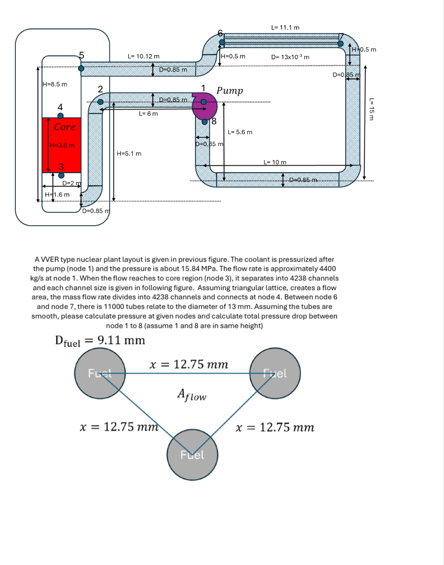 Solved A VVER type nuclear plant layout is given in previous | Chegg.com