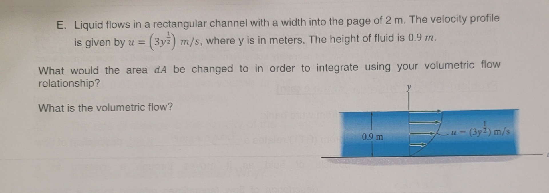 Solved E. ﻿Liquid flows in a rectangular channel with a | Chegg.com
