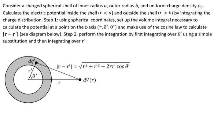 Solved Consider a charged spherical shell of inner radius a, | Chegg.com
