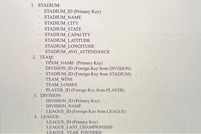 Solved 1. STADIUM: - STADIUM_ID (Primary Key) - STADIUM_NAME | Chegg.com