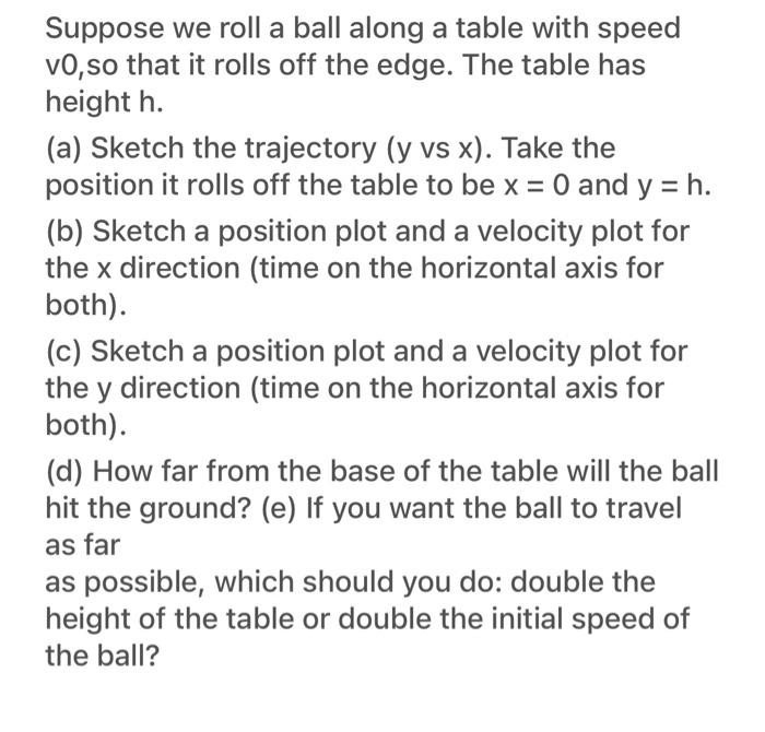 Solved Suppose we roll a ball along a table with speed v0, | Chegg.com