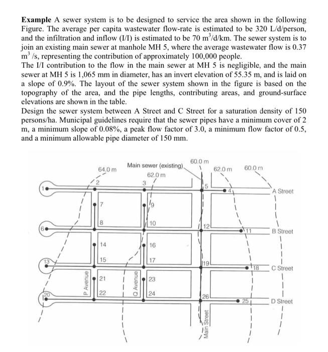 Example A sewer system is to be designed to service | Chegg.com