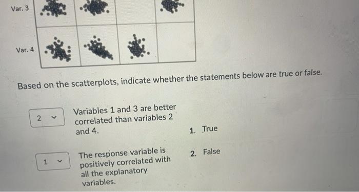 Solved A study investigates how a response variable | Chegg.com