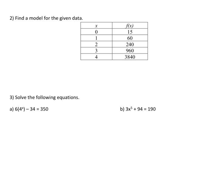 Solved 2) Find a model for the given data. X 0 1 2 3 4 15 60 | Chegg.com