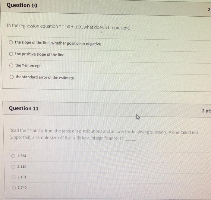 Solved Question 10 2 In the regression equation Y=b0+ b1X, | Chegg.com