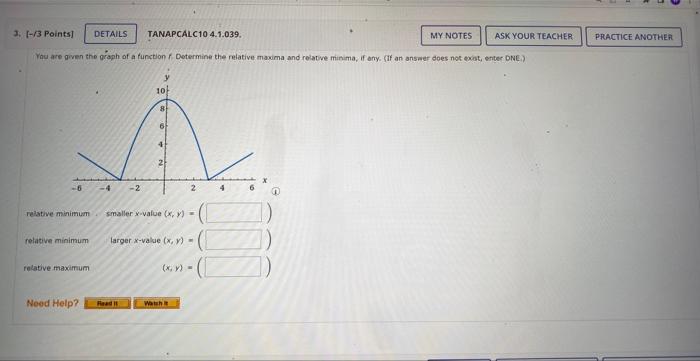 Solved relative minimum , smaller x-value (x,y)= relative | Chegg.com