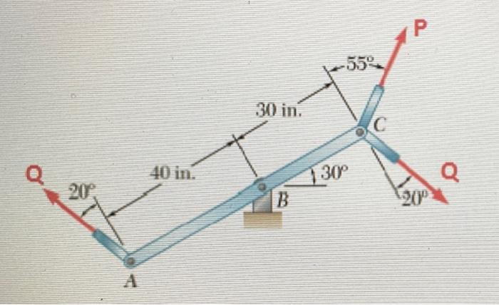 Solved 1.) Three control rods attached to a lever ABC exert | Chegg.com