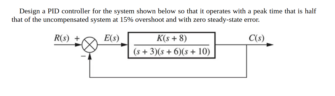 Design a PID controller for the system shown below so | Chegg.com