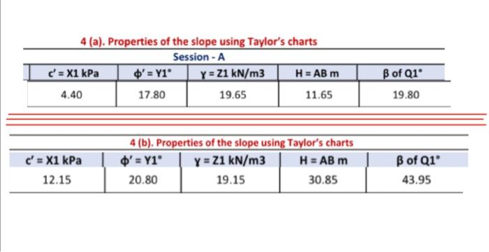 Solved i want hand writing solution clearly with step by | Chegg.com