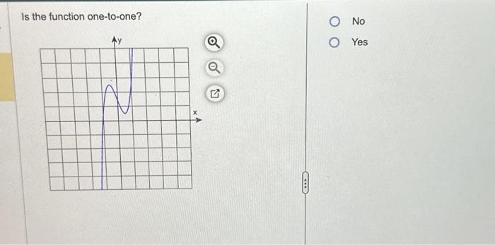 Solved Is the function one-to-one? No Yes | Chegg.com