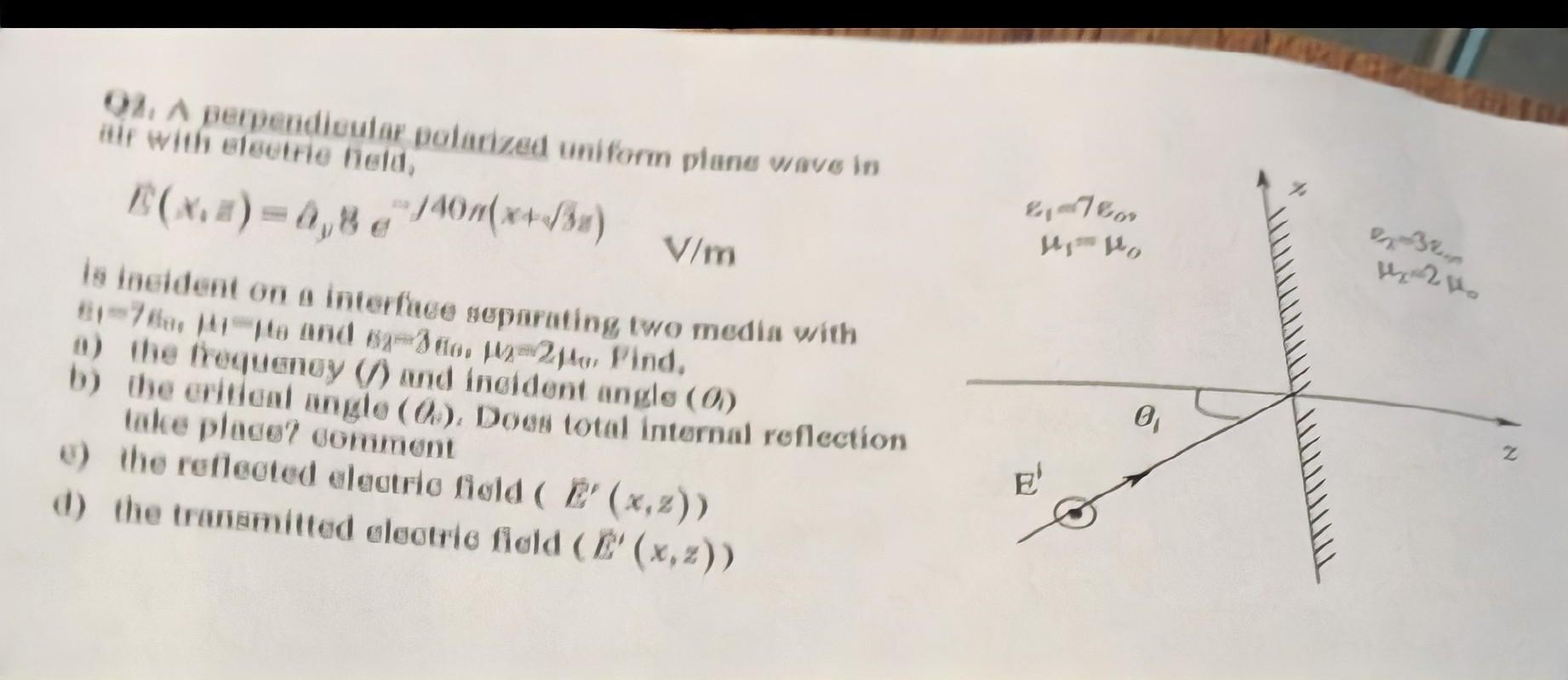 Solved OU A perpendicular polarized uniform plane wave in | Chegg.com