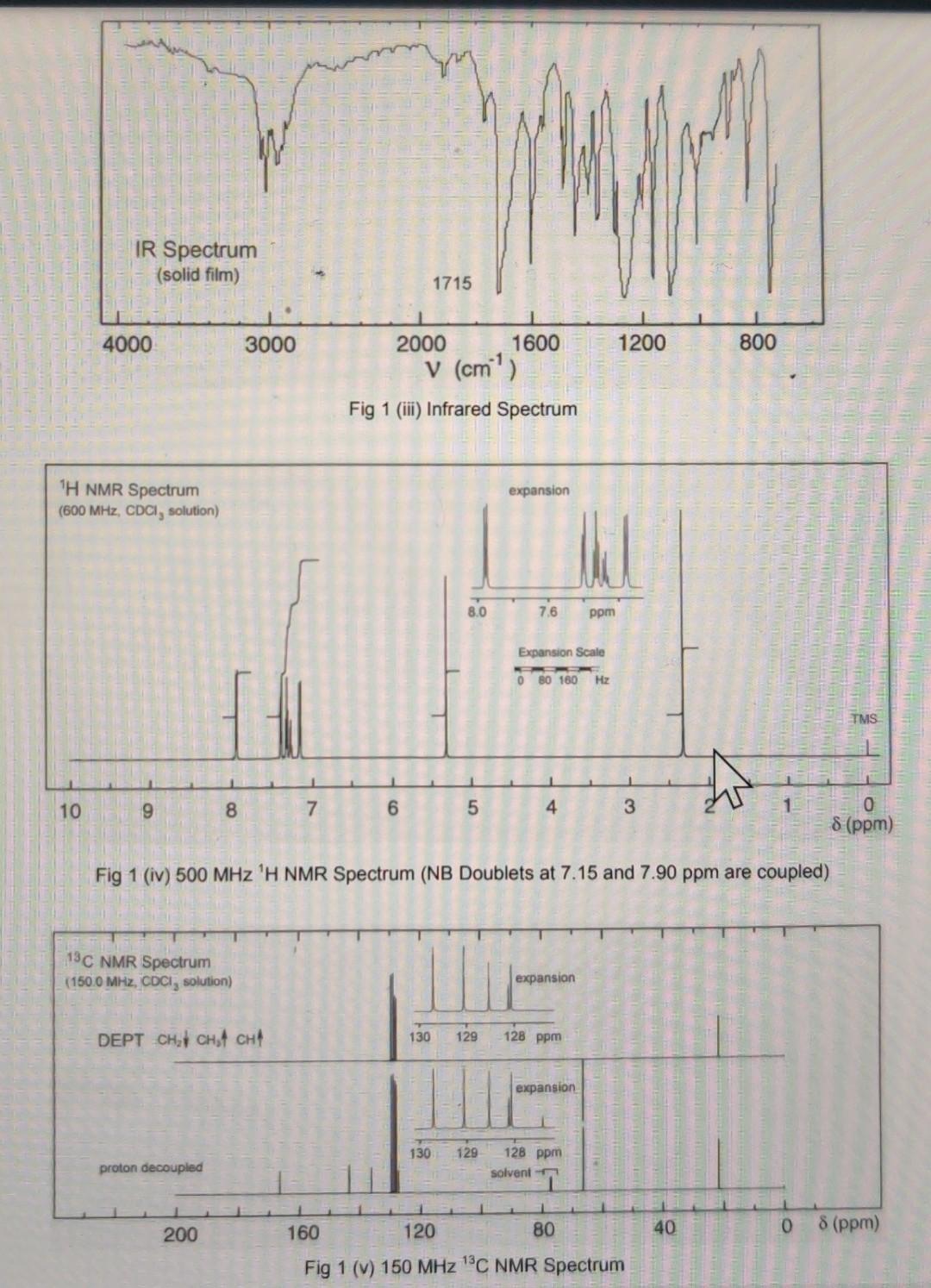 Solved (a) Figure 1 shows: (i) the 70 eV electron impact | Chegg.com