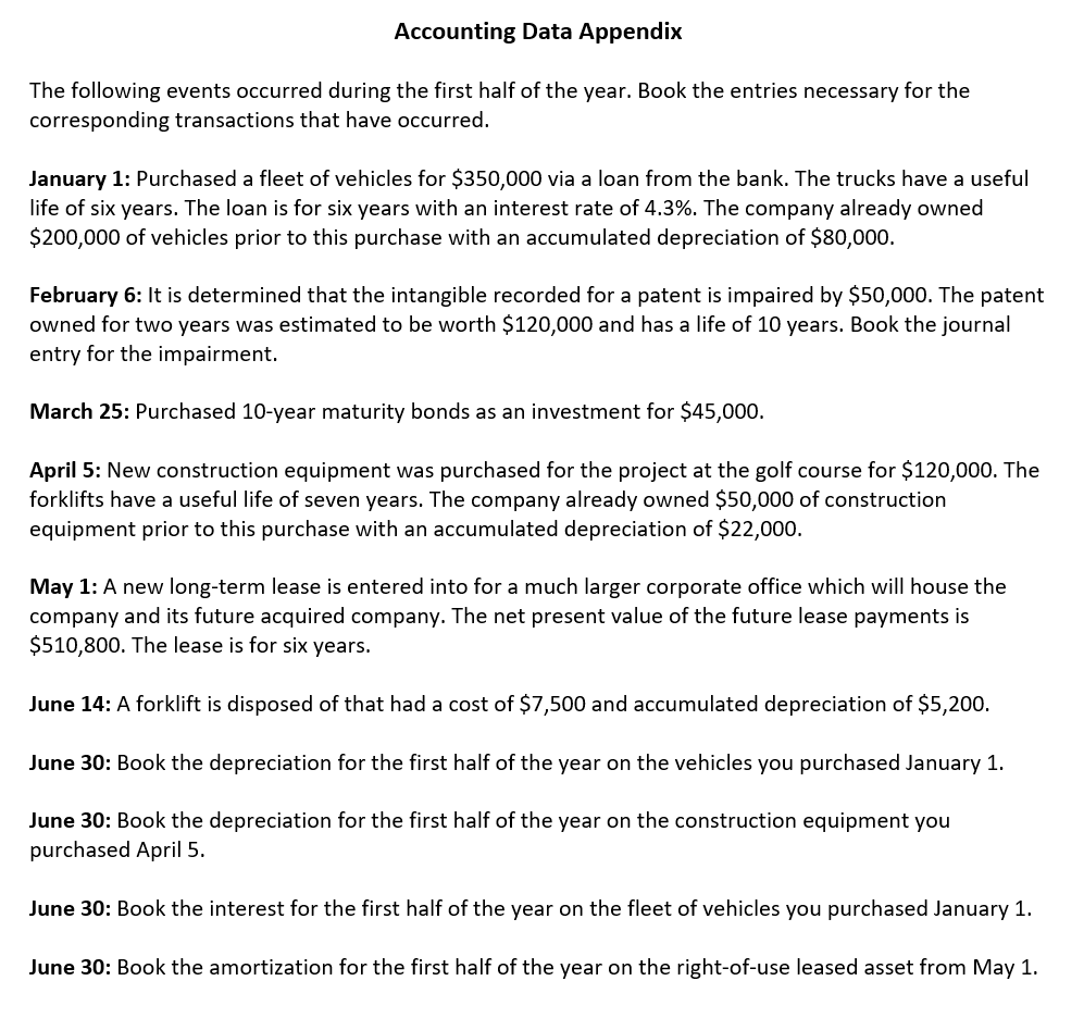 Solved Complete ledger account based on Accounting Data | Chegg.com